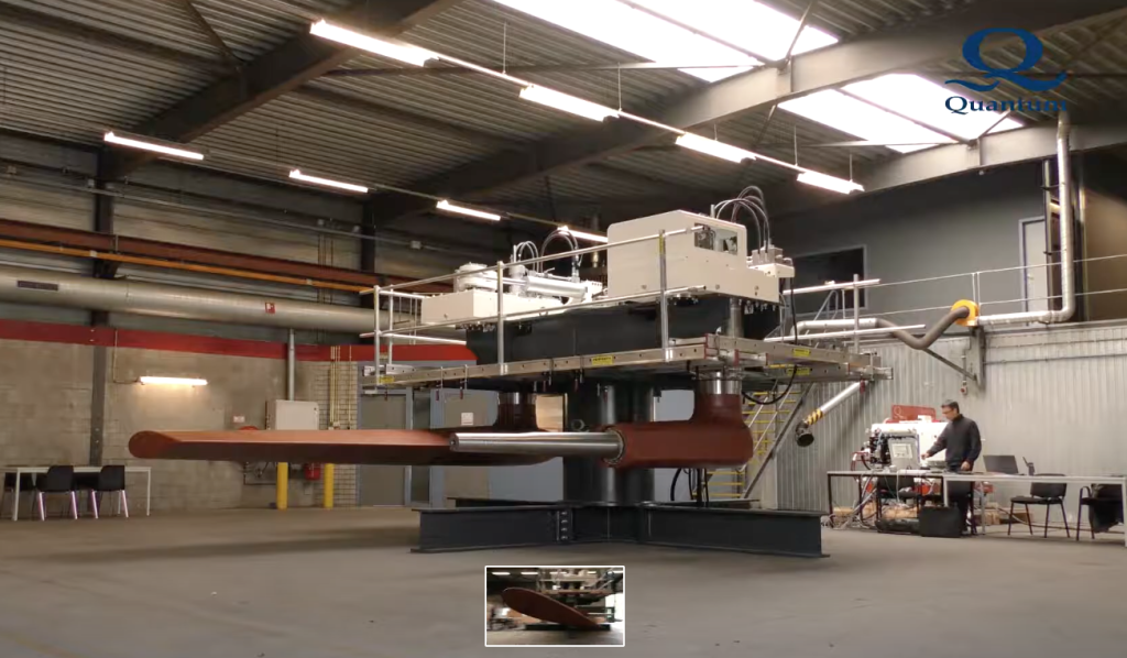 Testing | Quantum Controls